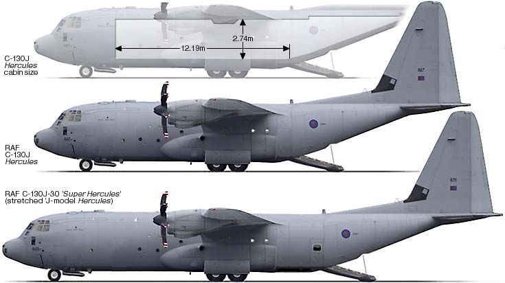 Nighthawk.NZ - RNZAF - C-130j-30 Super Hercules - Nighthawk.NZ Forums
